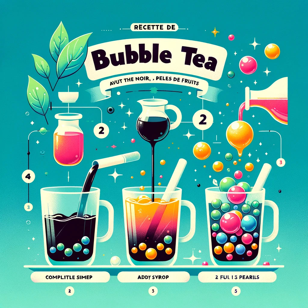 Recette de Bubble Tea Simple avec Thé Noir, Sirop et Perles de Fruits ...
